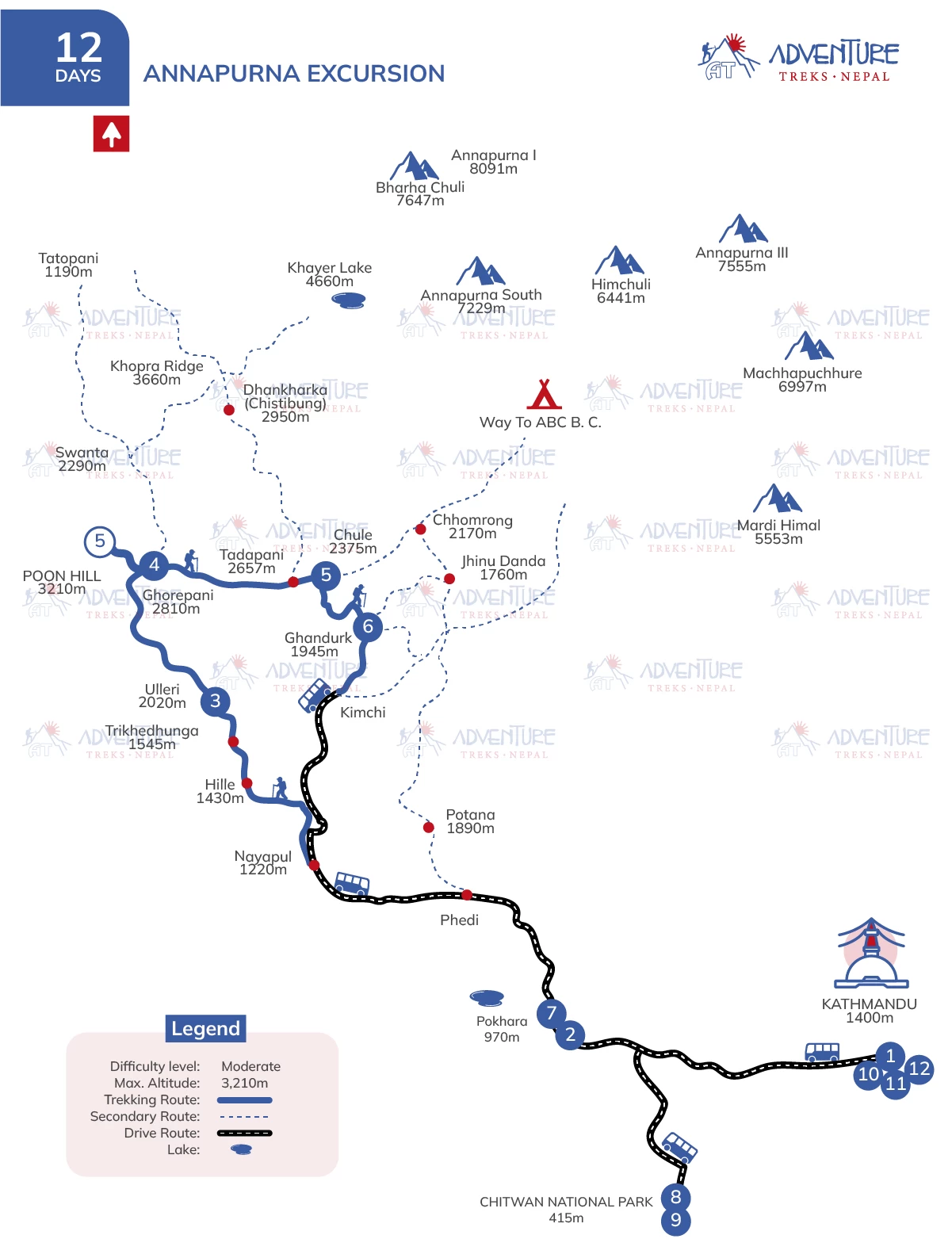 Annapurna Excursion 12 Days 2024/2025/2026