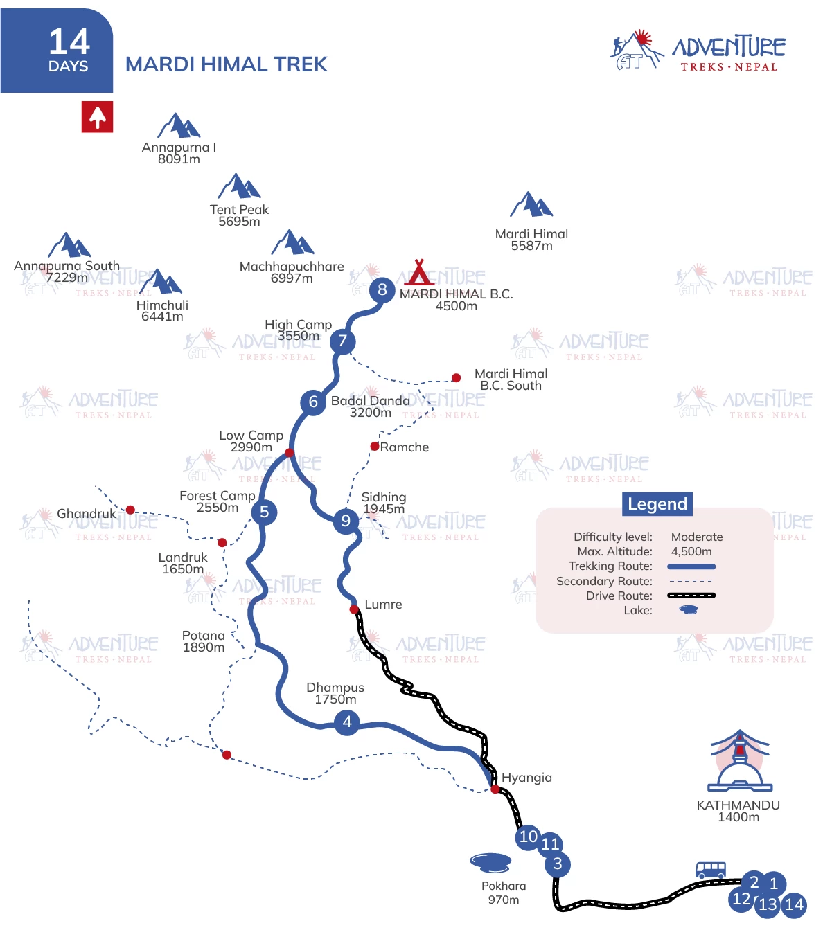 Booking Open for Mardi Himal Trek 14 Days for 2024 / 2025
